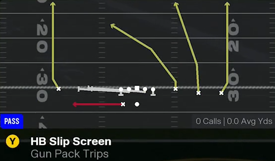 Madden 26 Packers Offense Gun Pack Trips Hb Slip Screen