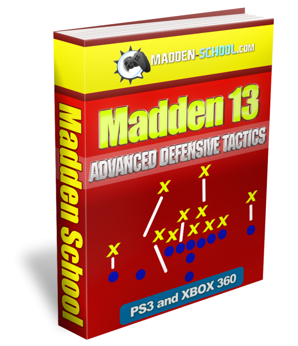 Madden 13 Advanced Defensive Tactics eBook - Madden School