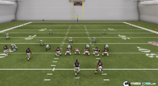 Free Madden 25 Tips: Gun Trio - TE In - Madden School
