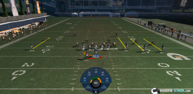 3 Play Madden 15 Shotgun Running Scheme - Gun Trey Open Offset - Madden ...