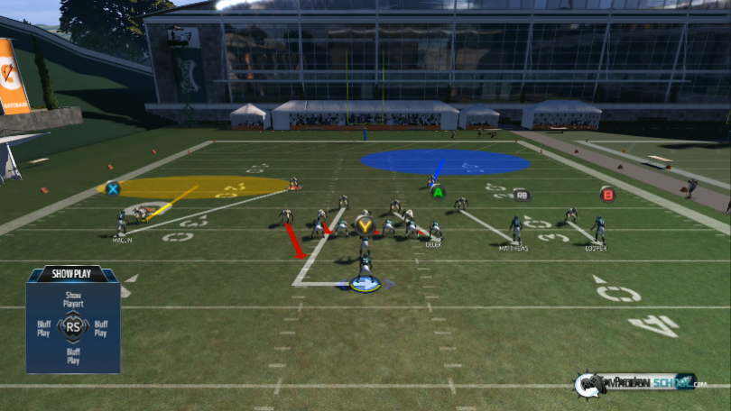 How To Create Bracket Coverages in Madden 15 - Madden School