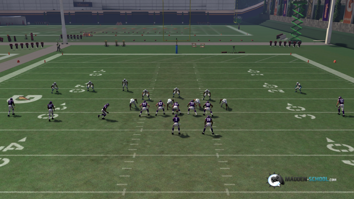 Madden 16: Gun Trips Y Iso - Inside Zone - Madden School