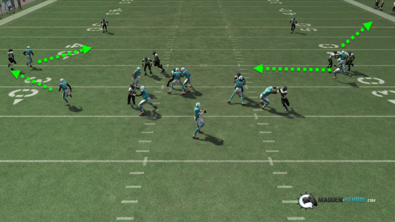 Madden 16: Gun Split Dolphin - Z Spot - Madden School