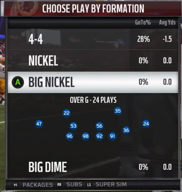 Madden 19 New Defensive Formation and Plays (Big Nickel Over G ...