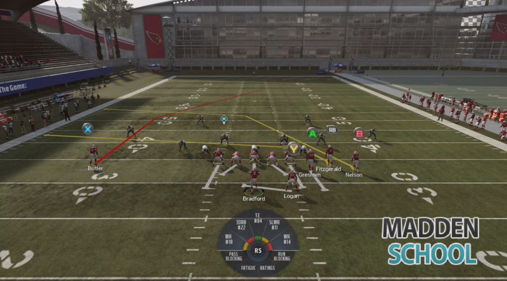 Gun Bunch Str - Madden School