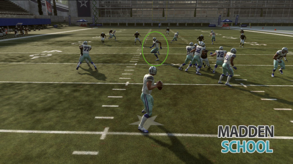 Madden 19: Gun Trips TE Offset - PA Crossers - Madden School