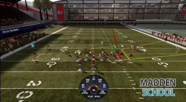 Gun Bunch Wk - Madden School