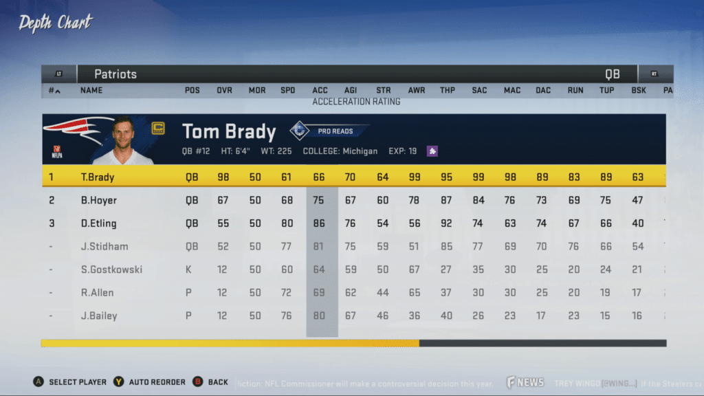 The First Look At The Madden 20 Scoreboard And More New Screenshots ...