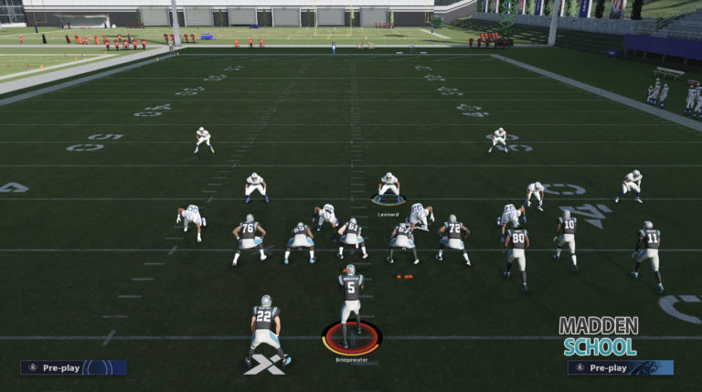 Gun Bunch Offset - Madden School