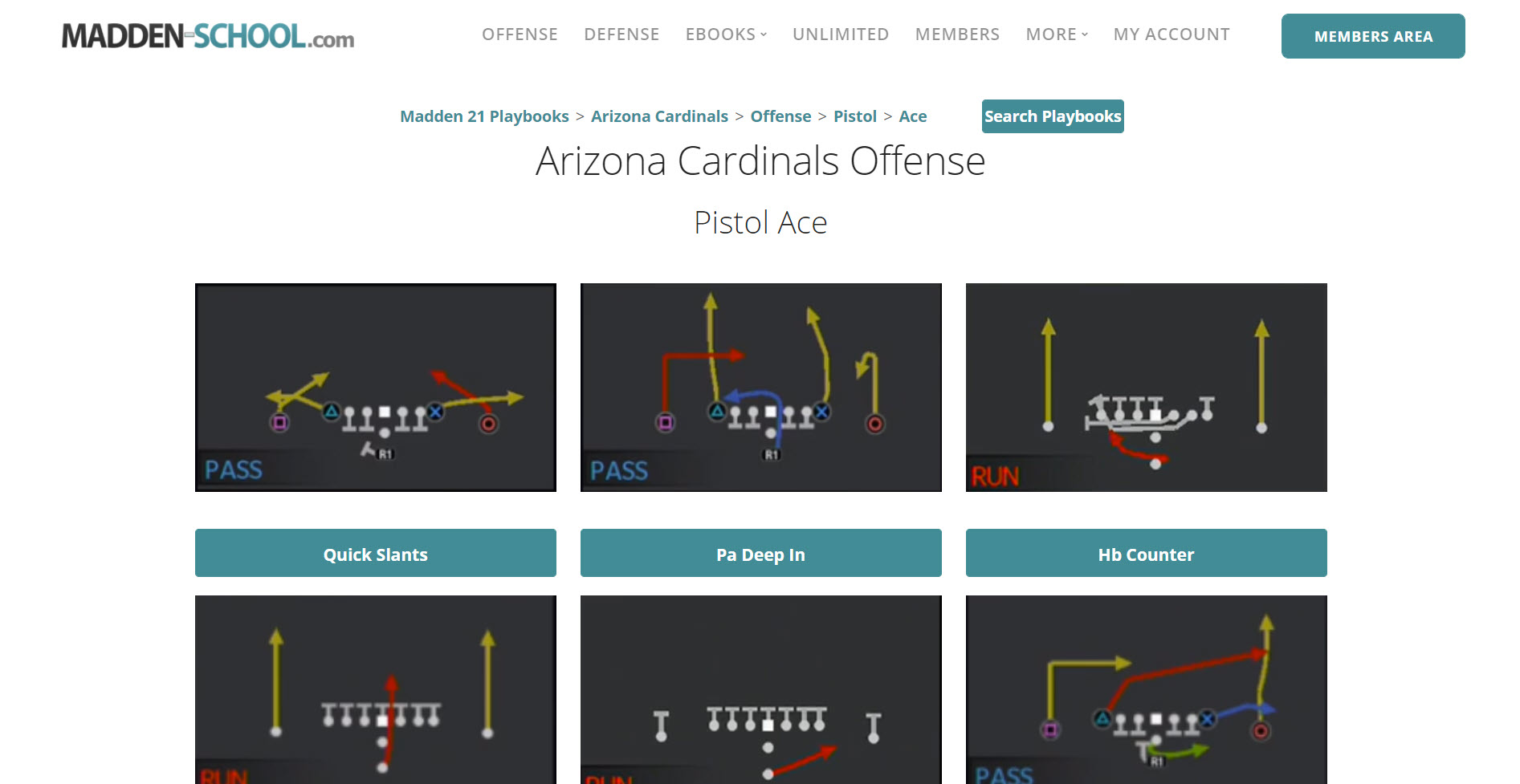 A Deeper Look Into Our 3 Madden 21 Playbook Tools - Madden School A Deeper Look Into Our 3 Madden 21 Playbook Tools - Madden School