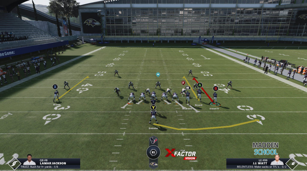 How To Do The Madden 21 Flea Flicker Trick - Madden School