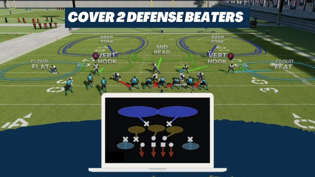 Madden School: Dominant Madden 25 Tips From Pro Gamers