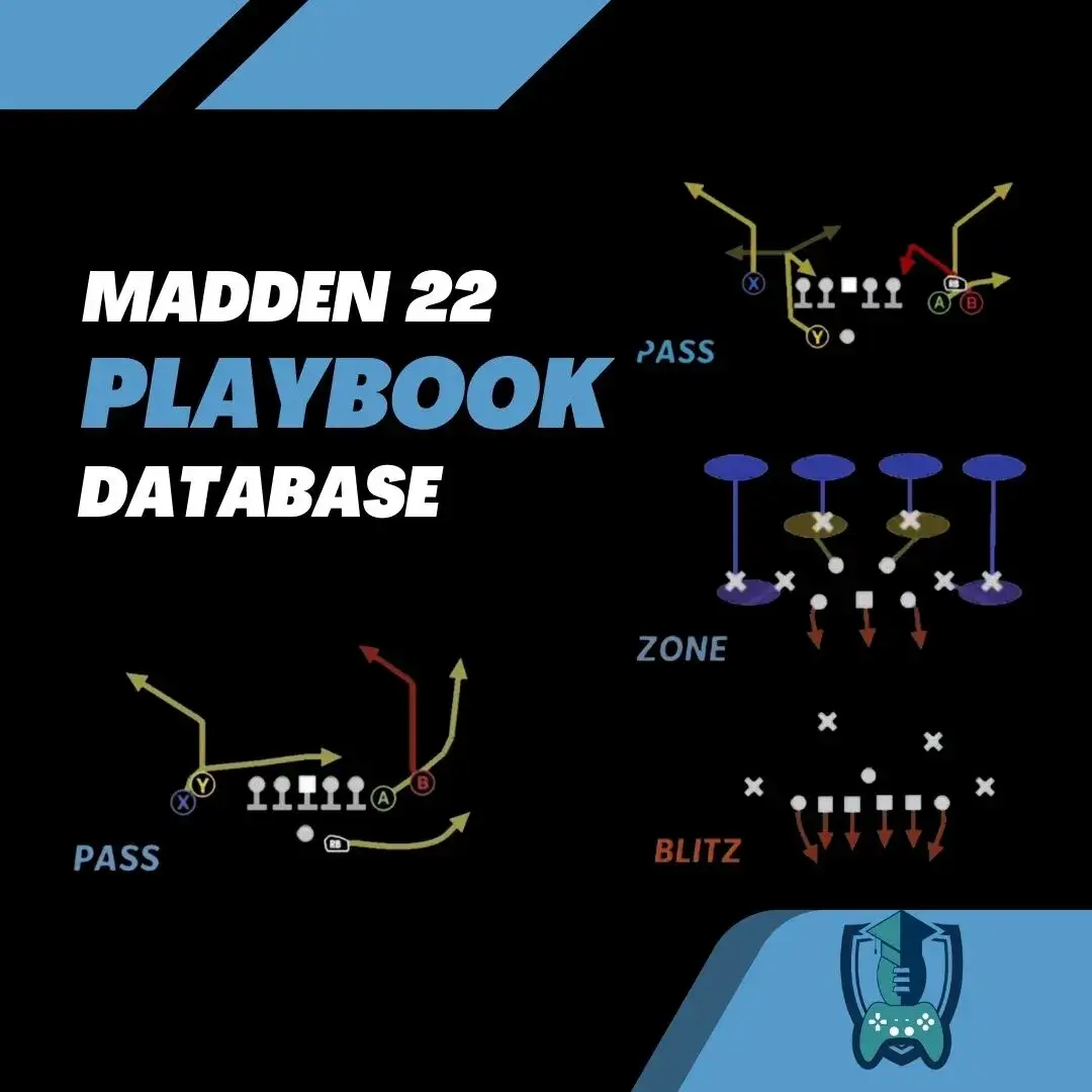 Madden School: Dominant Madden 23 Tips From Pro Gamers