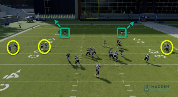How To Destroy Man Coverage In Madden 23 - Madden School