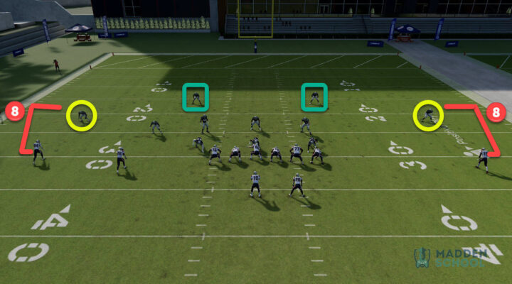 How To Destroy Cover 4 Defenses In Madden 23 - Madden School