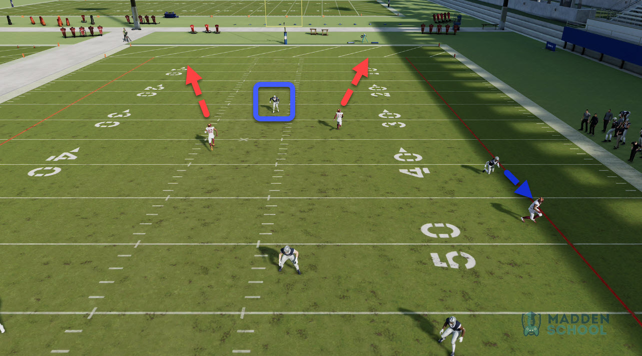 This Play Beats Every Coverage In Madden 23 - Madden School