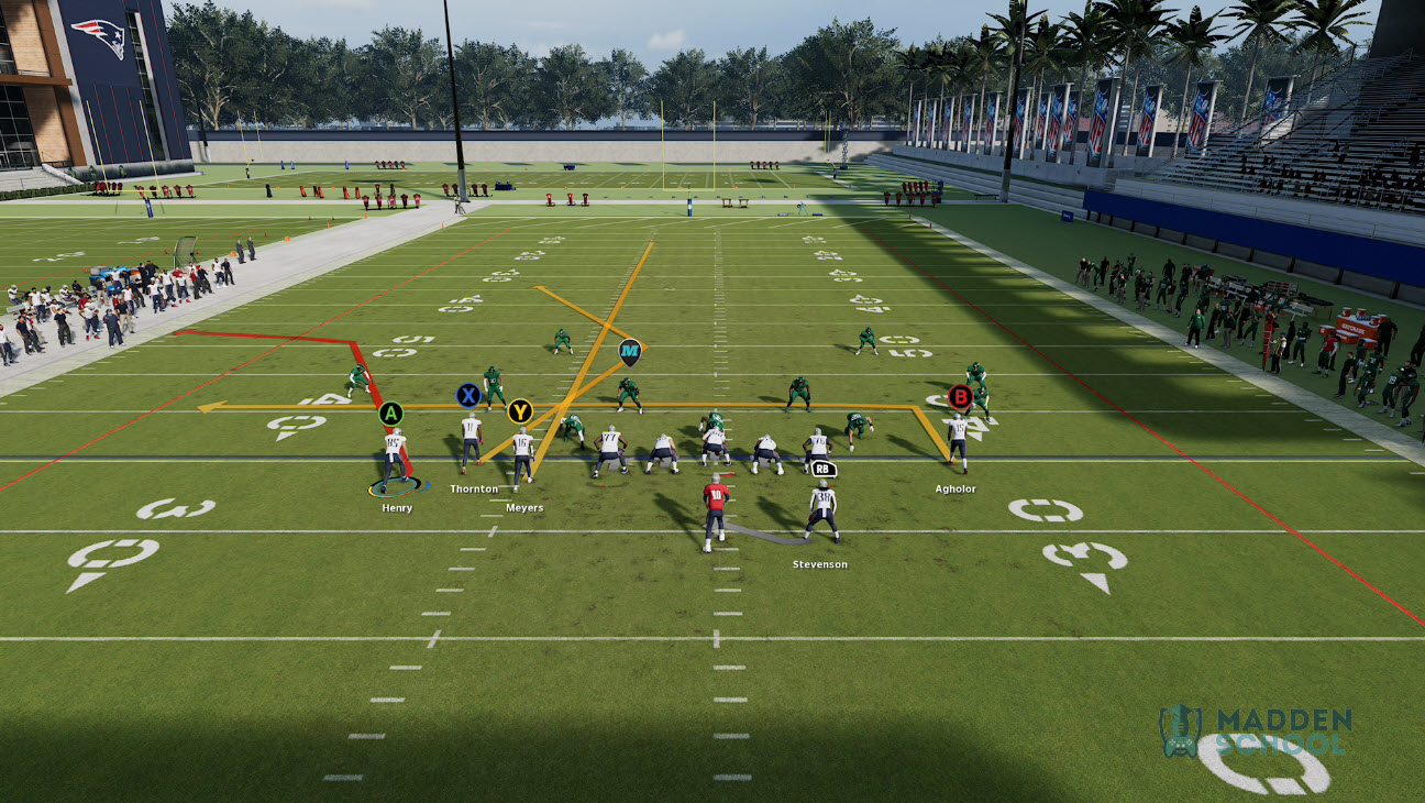 1 Play Touchdown Against Every Zone Defense In Madden - Madden School