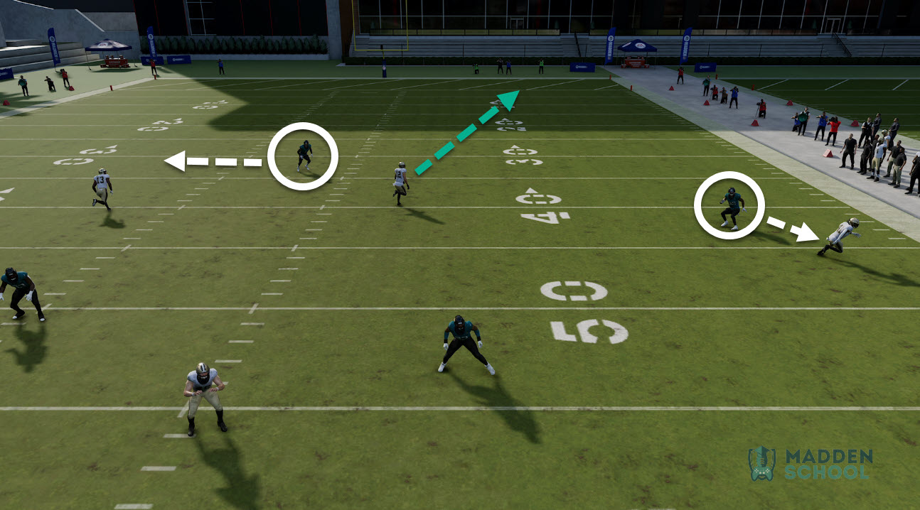 Madden 24: Easy Cover 3 Or Cover 4 Drop Beater From A Running Formation ...