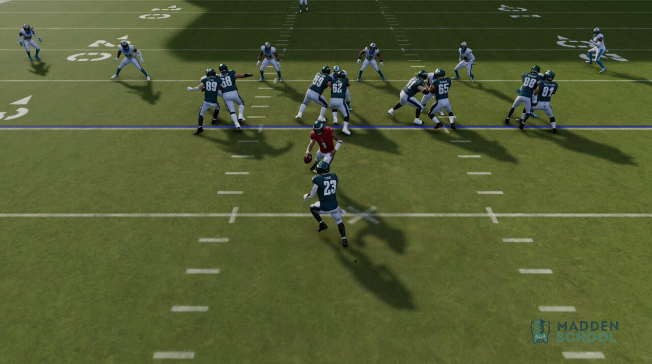 Cover 2 Beater: Singleback Tight Y Off - PA Leak - Madden School