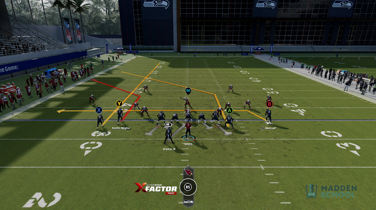 Madden 24 Money Play That Beats Every Coverage - Madden School