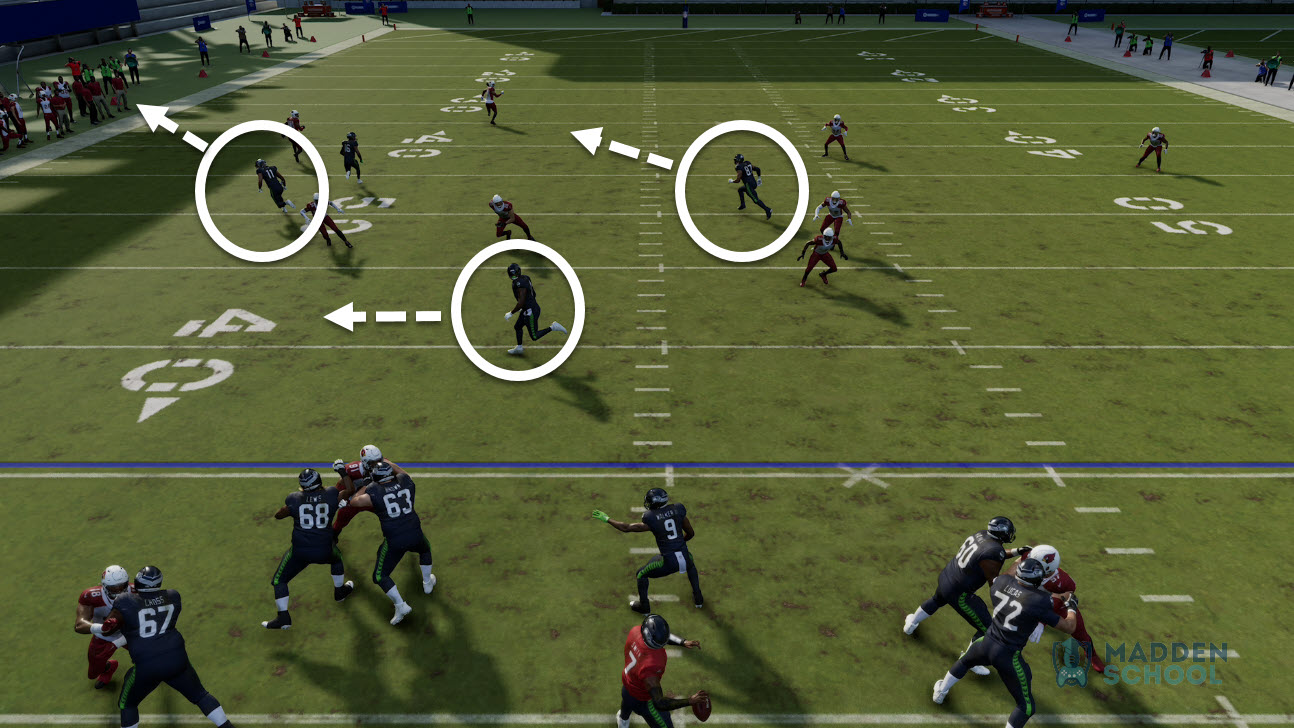 Madden 24 Money Play That Beats Every Coverage - Madden School