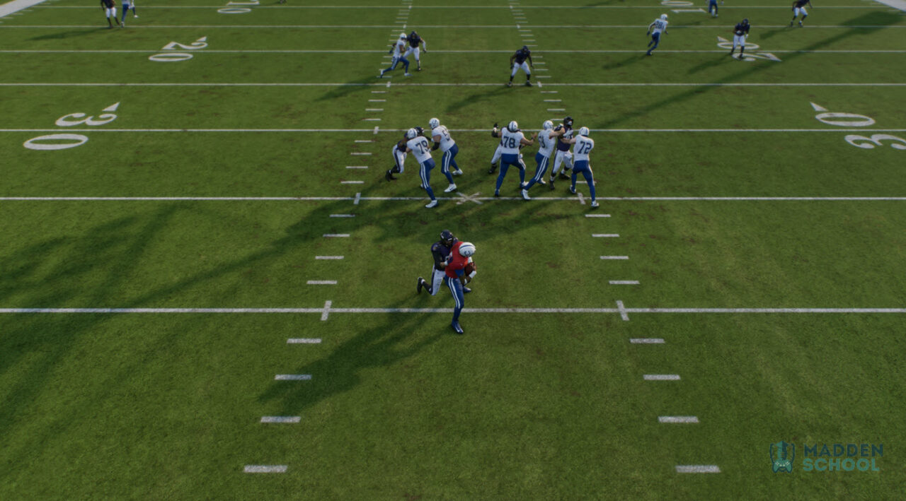 Nickel 3-3 Odd - Loop Blitz (Post Patch) - Madden School
