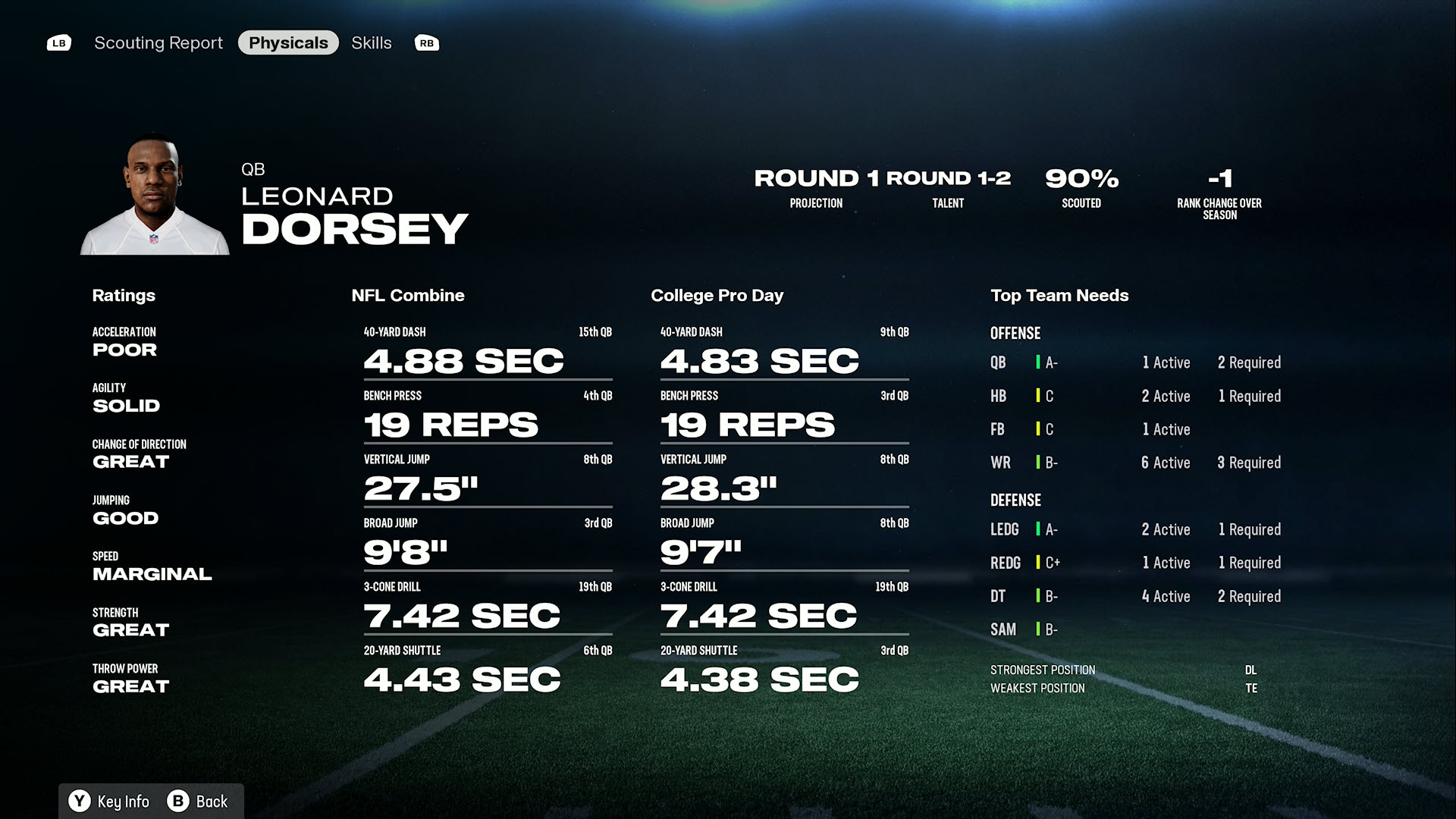 Introducing Our Madden 26 Deep Scout Tool For Franchise Mode - Madden ...